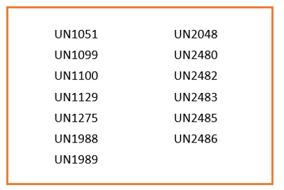 2020-ERG-Books | DGP Dangerous Goods Packing